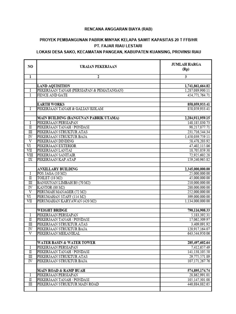 Rab Pt. FRL Kap. 20 T (Versi - 2) | PDF