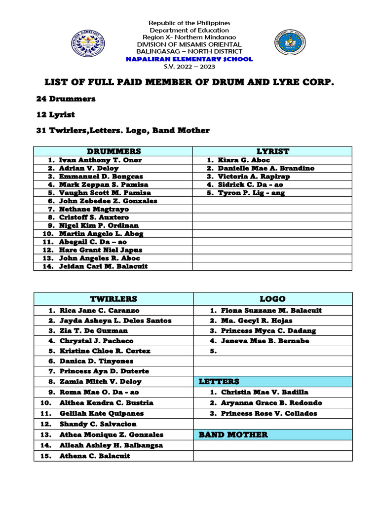 List of Band Members | PDF