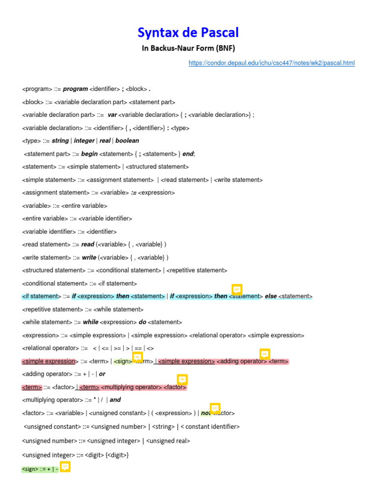 Syntax de Pascal | PDF | Syntaxe | Développement de logiciel