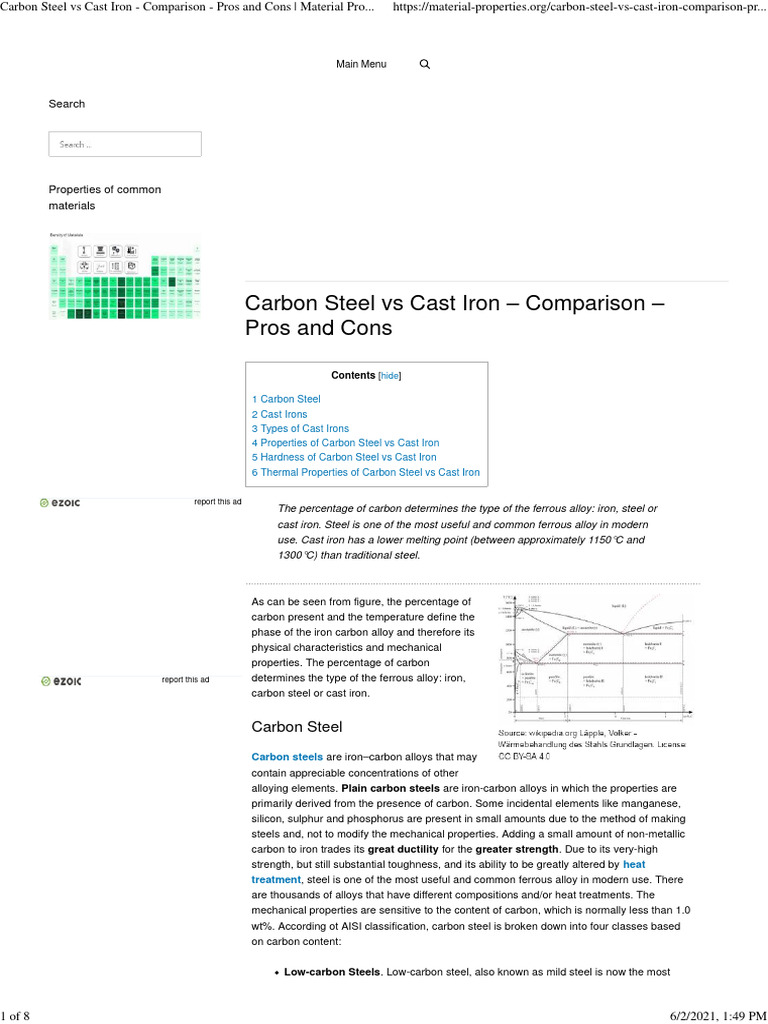 Comparison Cast Steel and Cast Iron | PDF | Ultimate Tensile Strength ...