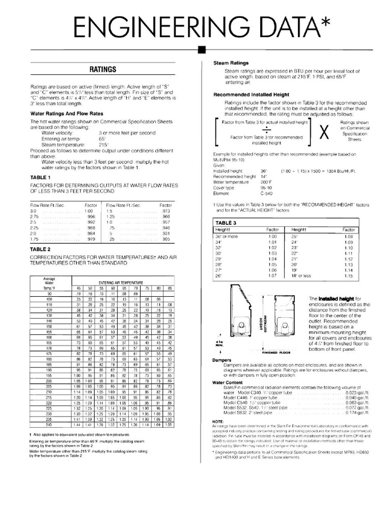 Slant Fin Engineering Data | PDF | Flow Measurement | Sea Surface Temperature
