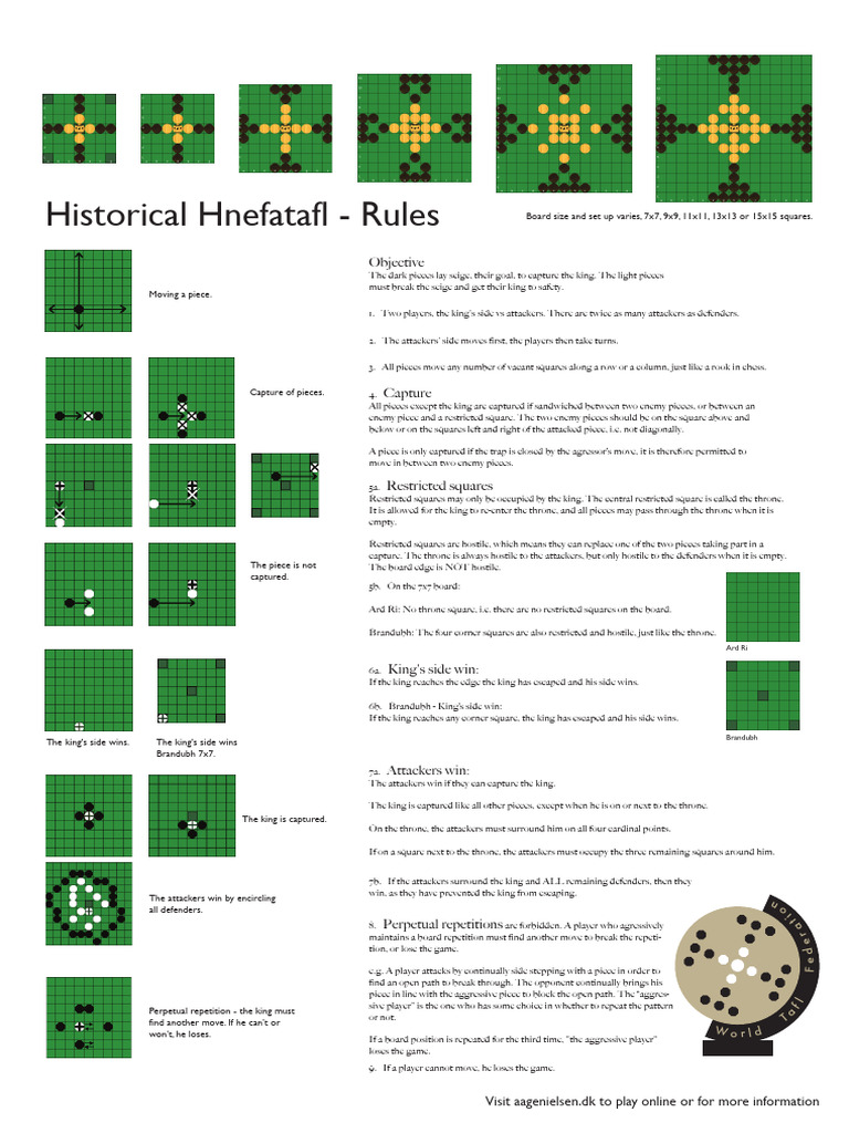 T Afl Rules English | PDF | Game Theory | Gaming