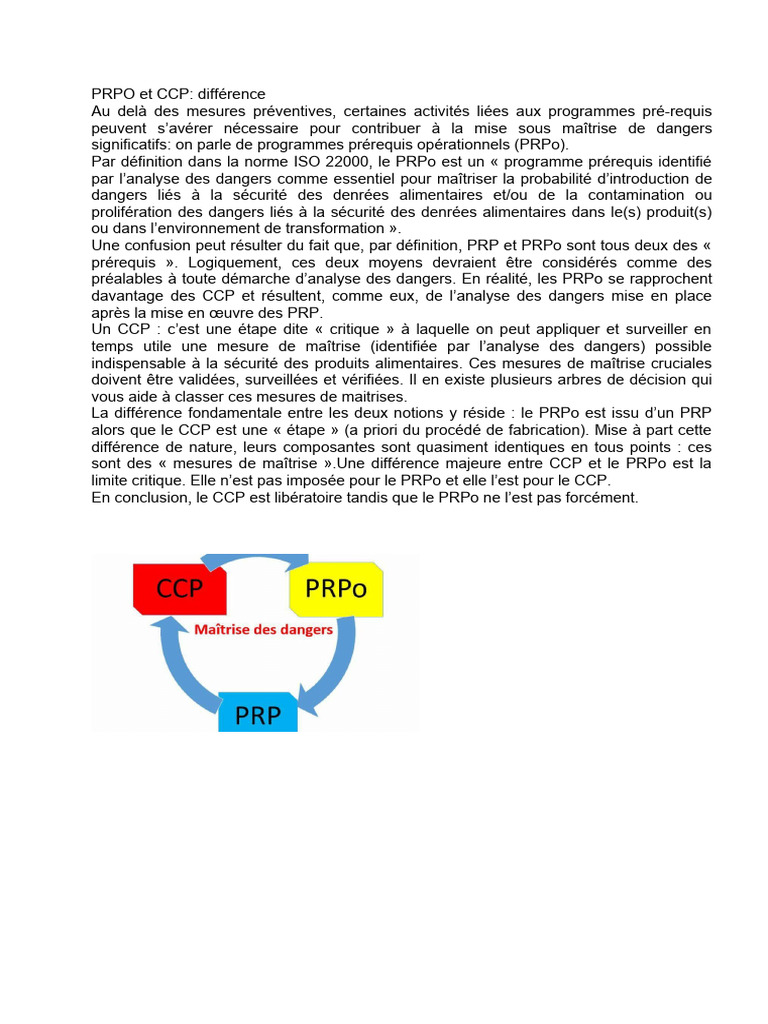 PRPO Et CCP | PDF | Analyse des dangers et points critiques pour leur ...