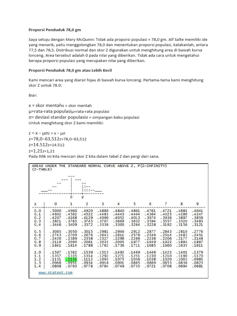 Proporsi Penduduk 78 | PDF | Griya & Taman | Sains & Matematika Proporsi Penduduk 78 | PDF | Griya & Taman | Sains & Matematika
