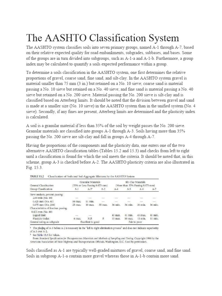 The AASHTO Soil Classification System | PDF | Sand | Silt The AASHTO Soil Classification System | PDF | Sand | Silt