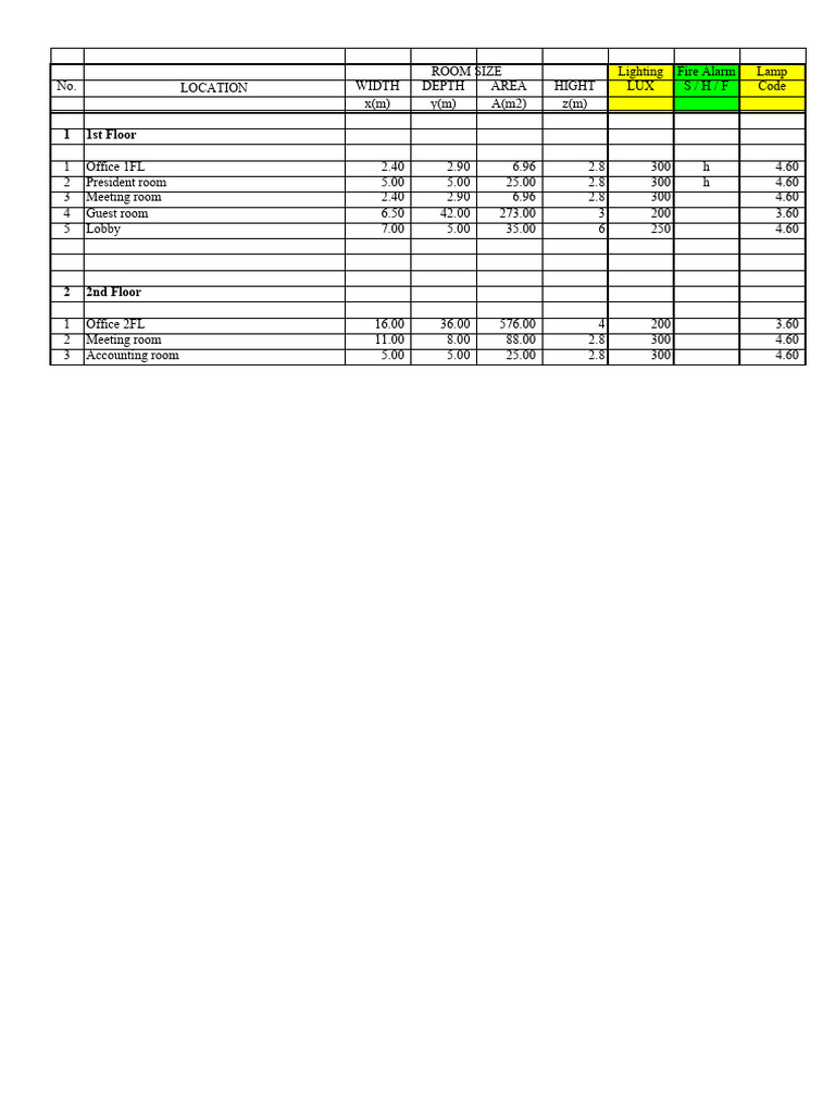 Calculation | PDF | Lighting | Light