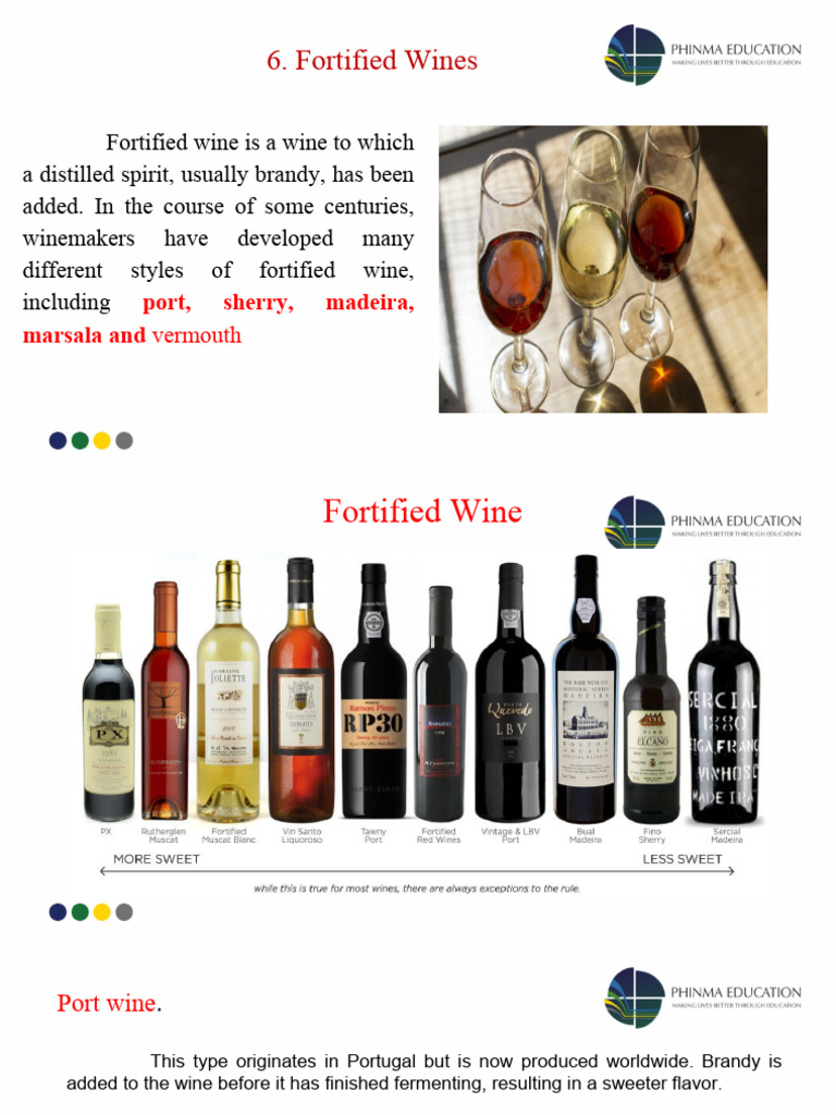 Fortified Wines | PDF