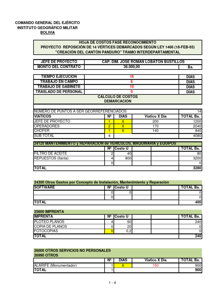 Costos Panduro 2 | Descargar gratis PDF | Diseño | Sector secundario de ...