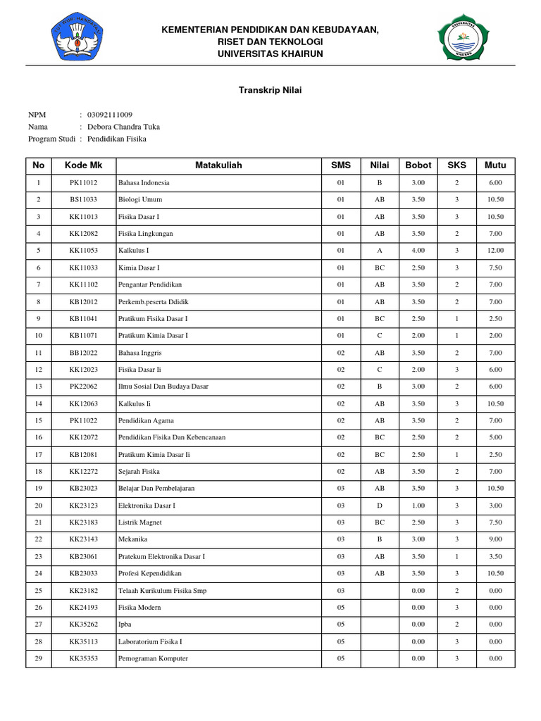 Transkrip Nilai | PDF