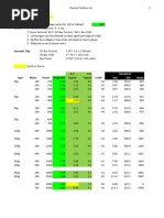 HIRAC Electrical Work PDF | PDF | Personal Protective Equipment | Risk