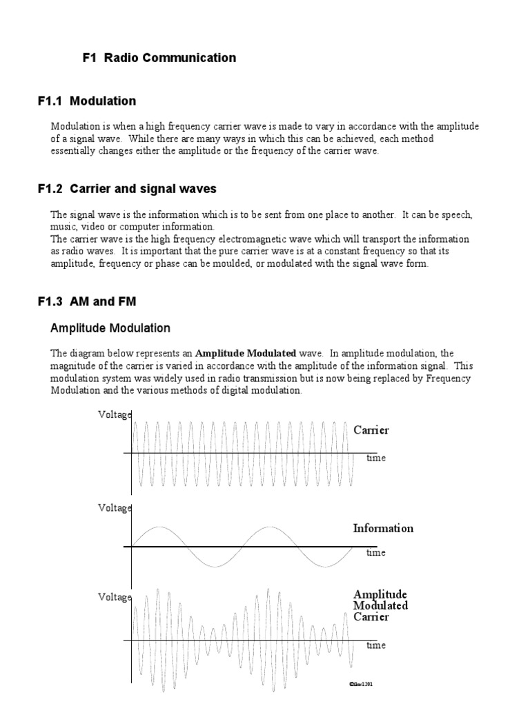 F1 Radio Communication: Amplitude Modulation | PDF | Frequency Modulation | Amplitude