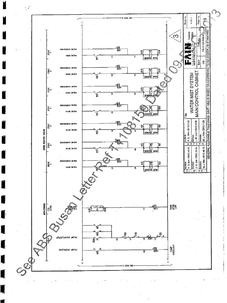 FAIN Watermist Manual Z601 & 602 pp12-18 | PDF