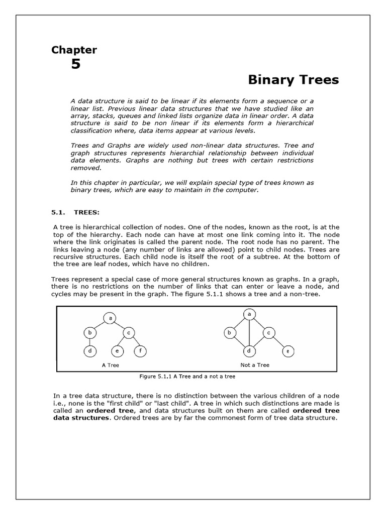 Binary_Trees | PDF | Computer Data | Applied Mathematics