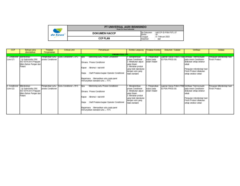 CCP Plan Poultry | PDF