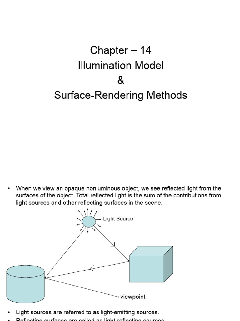 Graphics Chap 14 Baker | PDF | Reflection (Physics) | Refraction