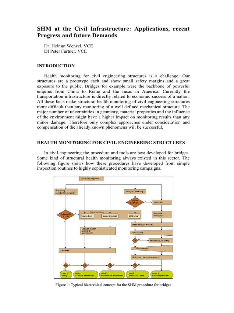 SHM at The Civil Infrastructure - Applications, Recent ... - BRIMOS ...
