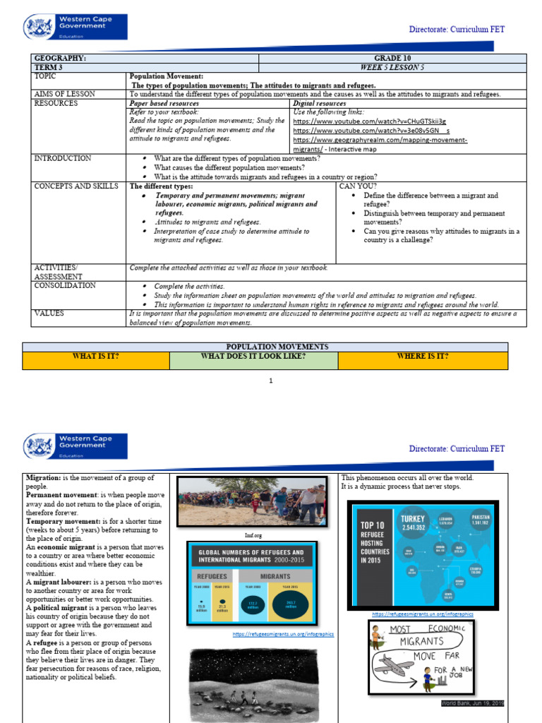 Grade 10 Geography: Population Movement Notes | PDF | Human Migration ...