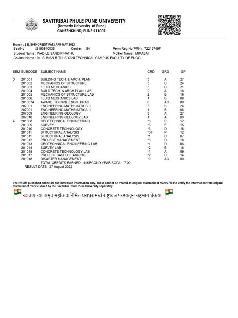 Savitribai Phule Pune University, Online Result Sandiip | PDF | Applied And Interdisciplinary ...