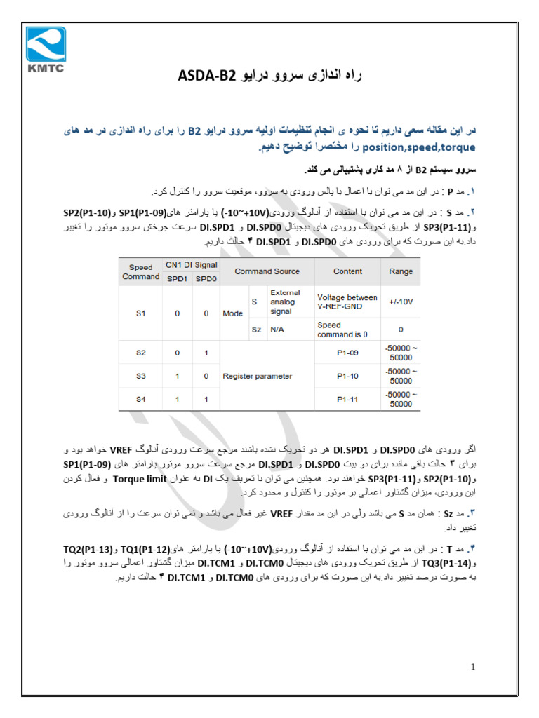 DELTA - ASDA B2 Start | PDF