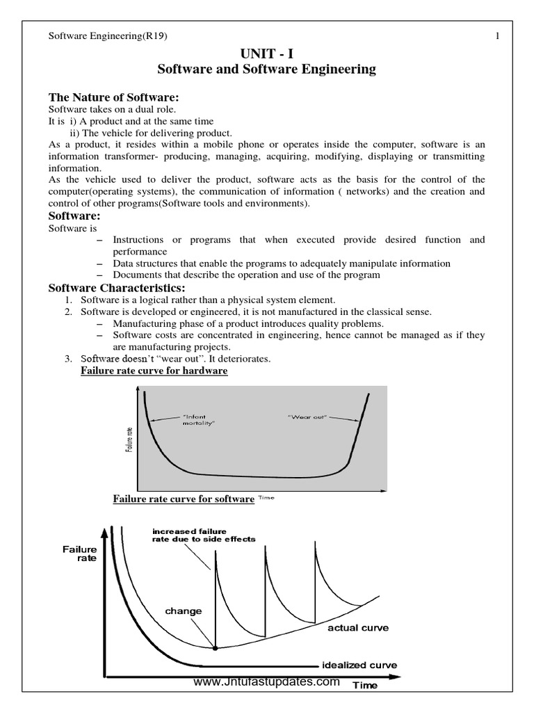 R19 Software Engineering - UNIT-1 (Ref-2) | PDF | Software | Programming