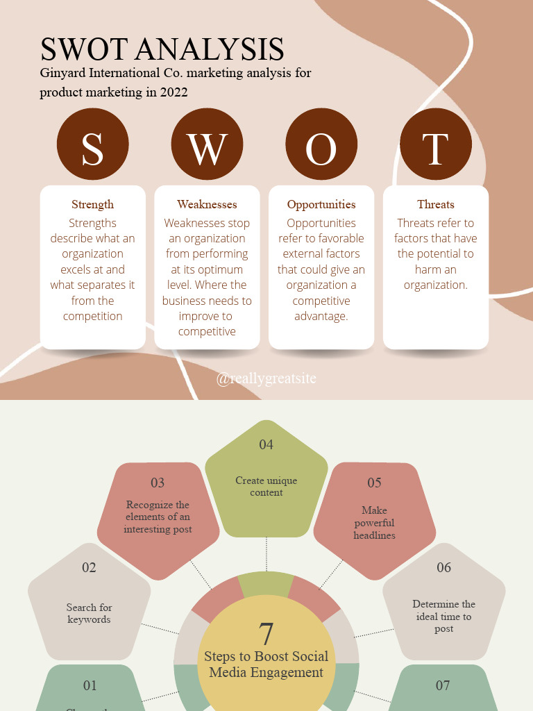 Brown Aesthetic SWOT Presentation | PDF | Swot Analysis | Business Process