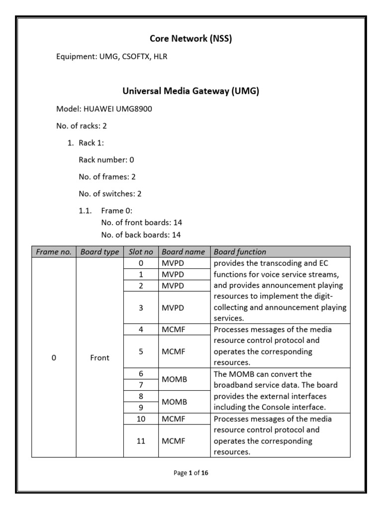 Core Network | PDF | Network Switch | Internet Protocols