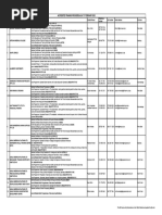 Blasting Certificate Information and Instructions | PDF | Mining ...