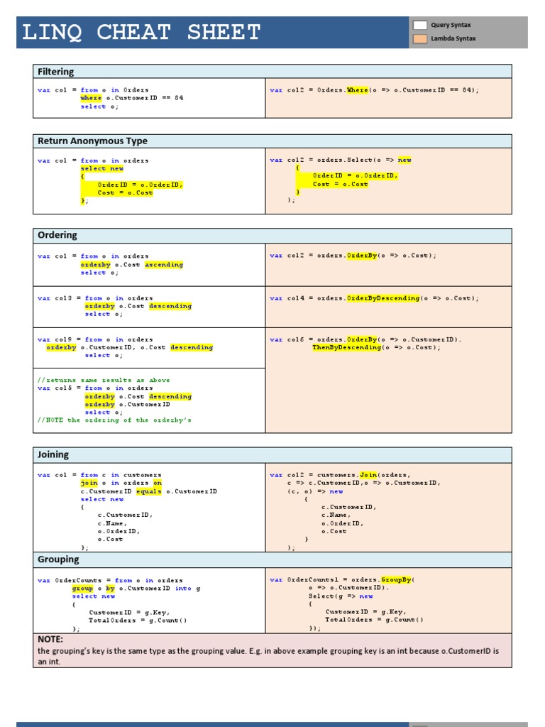 Linq Cheat Sheet | PDF | Language Integrated Query | Computer Programming