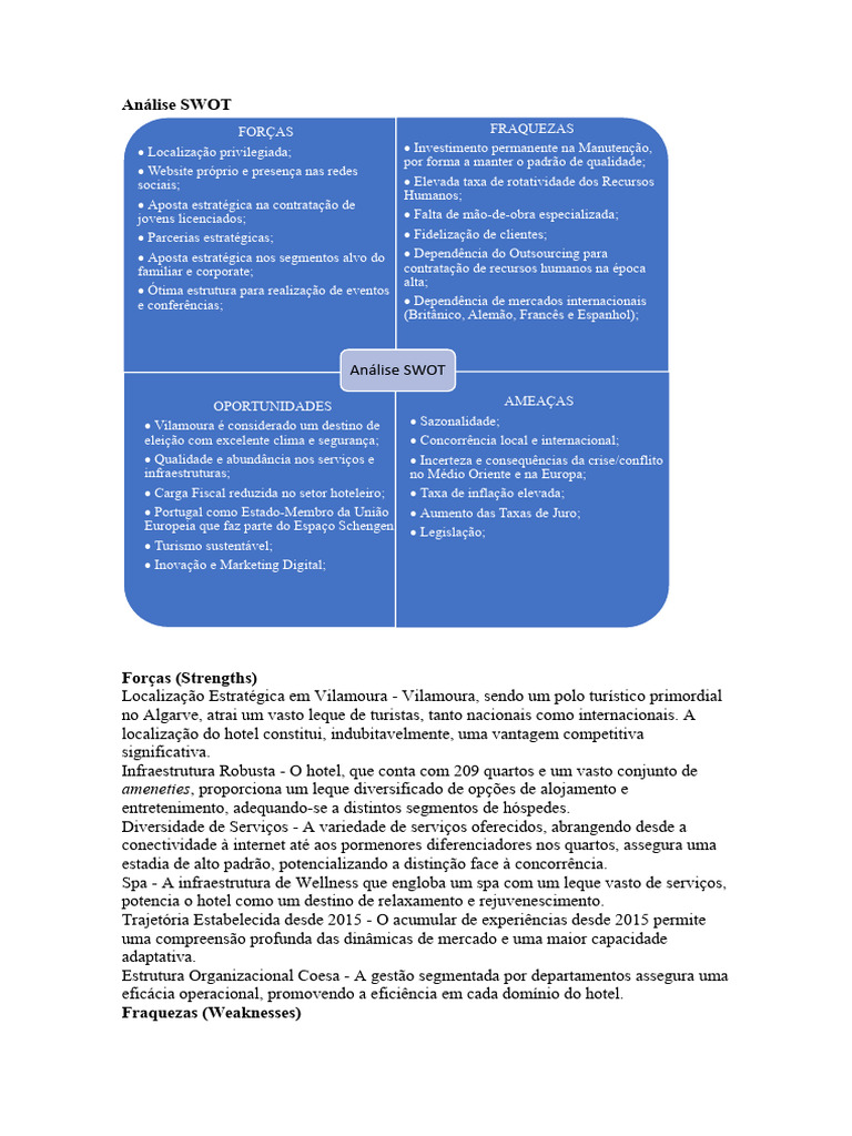 Swot e Swot Cruzada - Ana Teresa | PDF | Análise SWOT | Turismo