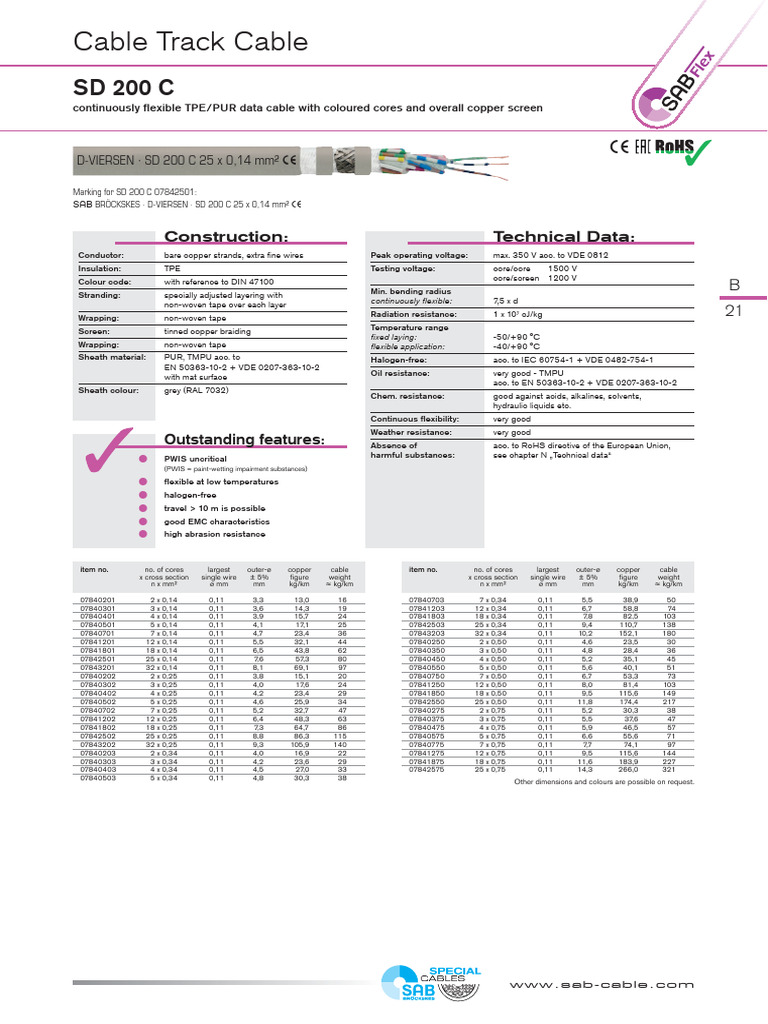 Cable Track Cable: Construction: Technical Data | PDF | Electrical ...