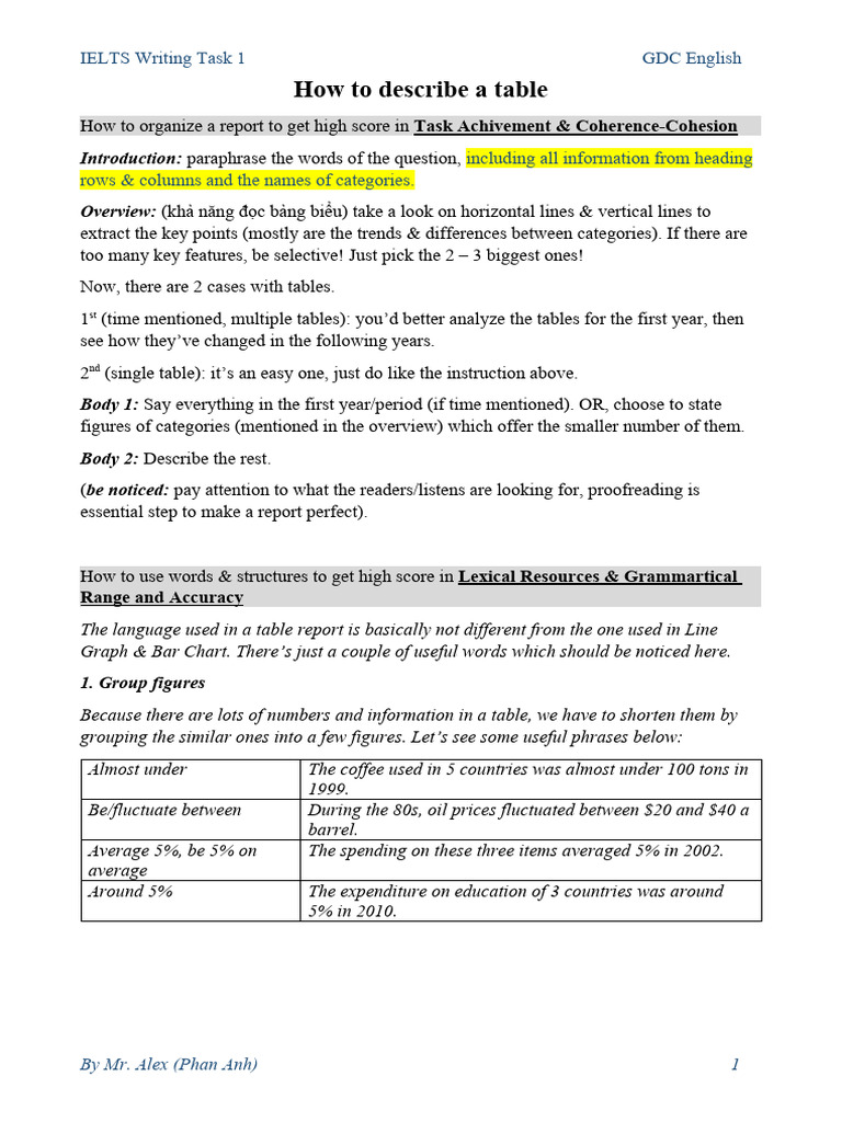 IELTS Table Description Guide | PDF