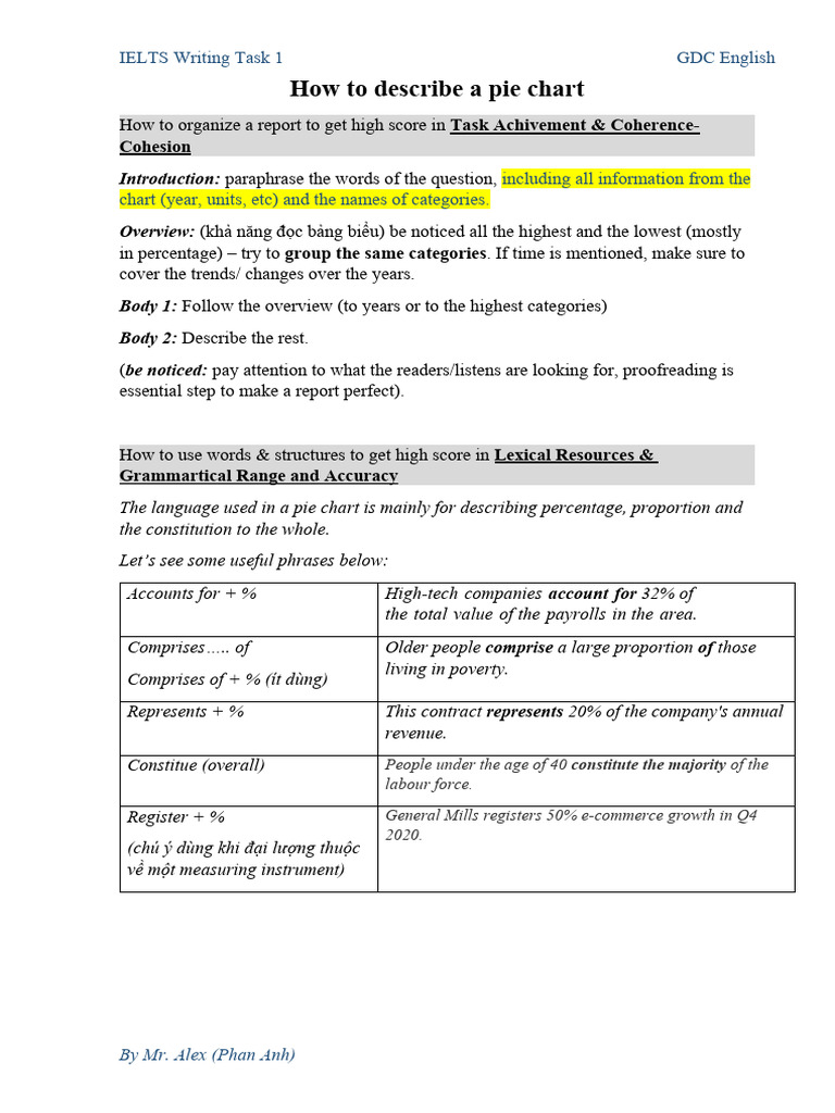 How To Make A Pie Chart Report | PDF | Economies