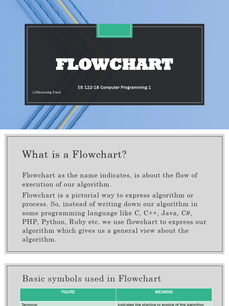 FLOWCHART | PDF | Algorithms | Computer Program