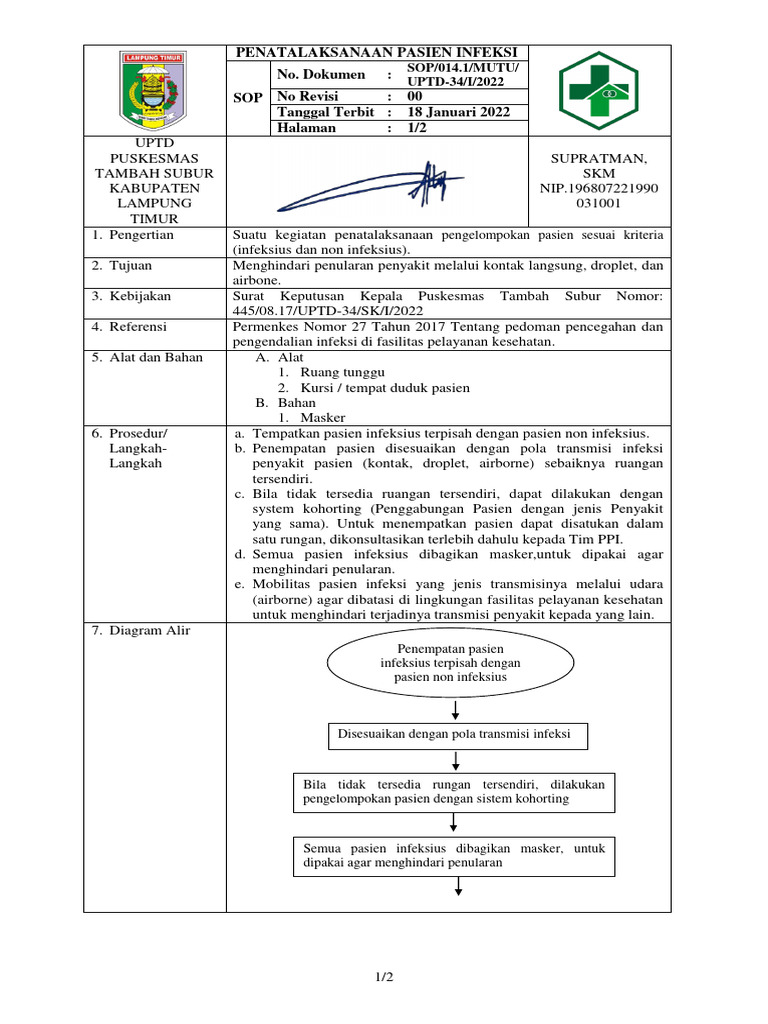 Sop Penatalaksanaan Pasien Infeksi | PDF