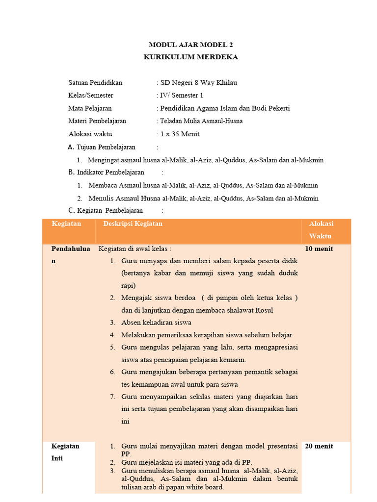 Modul Ajar 2 Asmaul Husna Nasruddin | PDF