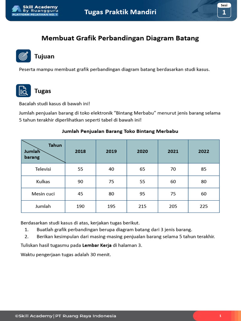 TPM1 Tugas Diagram Batang - Ririn Fitri Yani | PDF