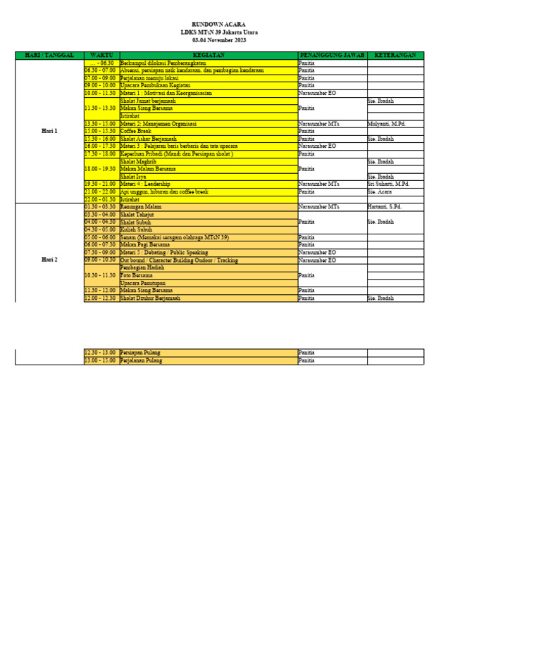 Rundown Acara Ldks 2023-1 | PDF