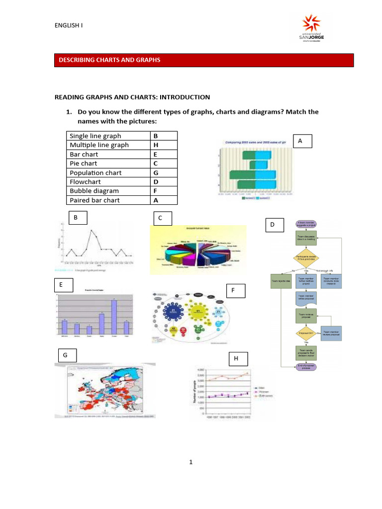Graphs and Charts - Introduction. Answer Key | PDF | Adverb | Cartesian ...