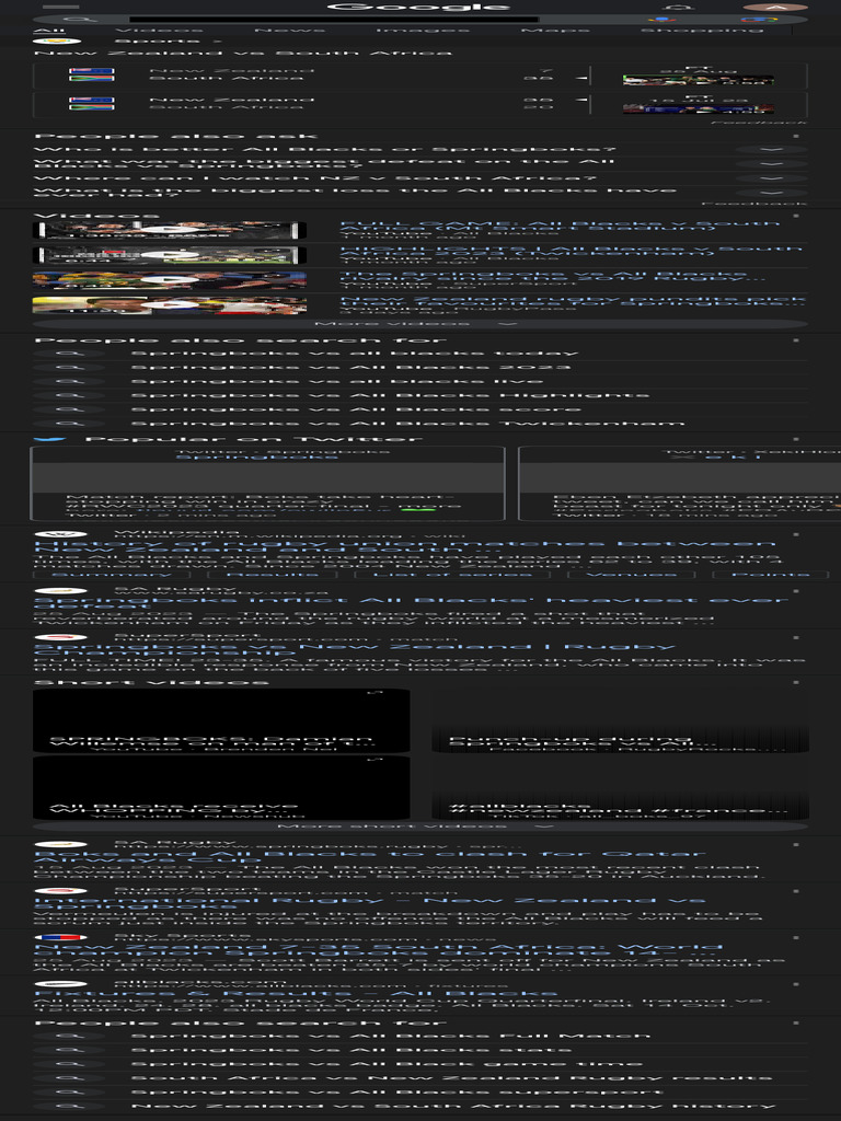 Springboks Vs All Blacks - Google Search | PDF | South Africa National ...