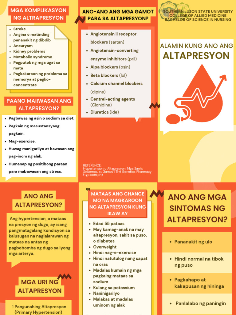 Hypertension o Altapresyon | PDF