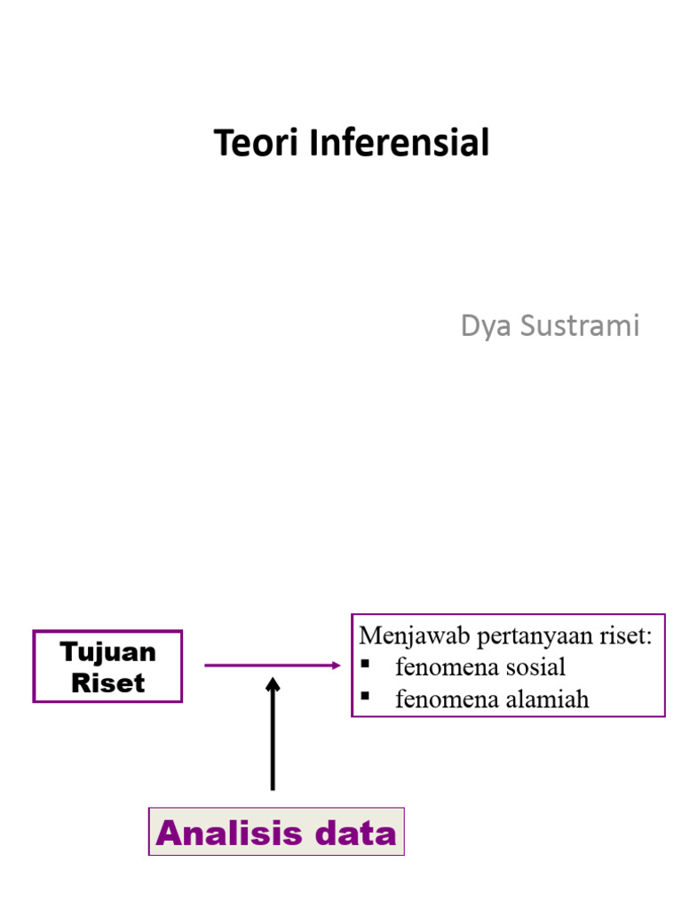 Teori Inferensial | PDF