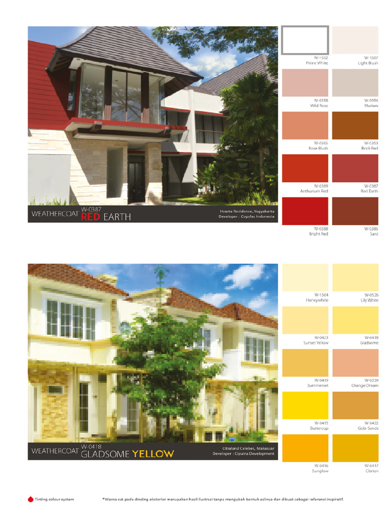 Brosur-Elite-Feb-2021 3 | PDF