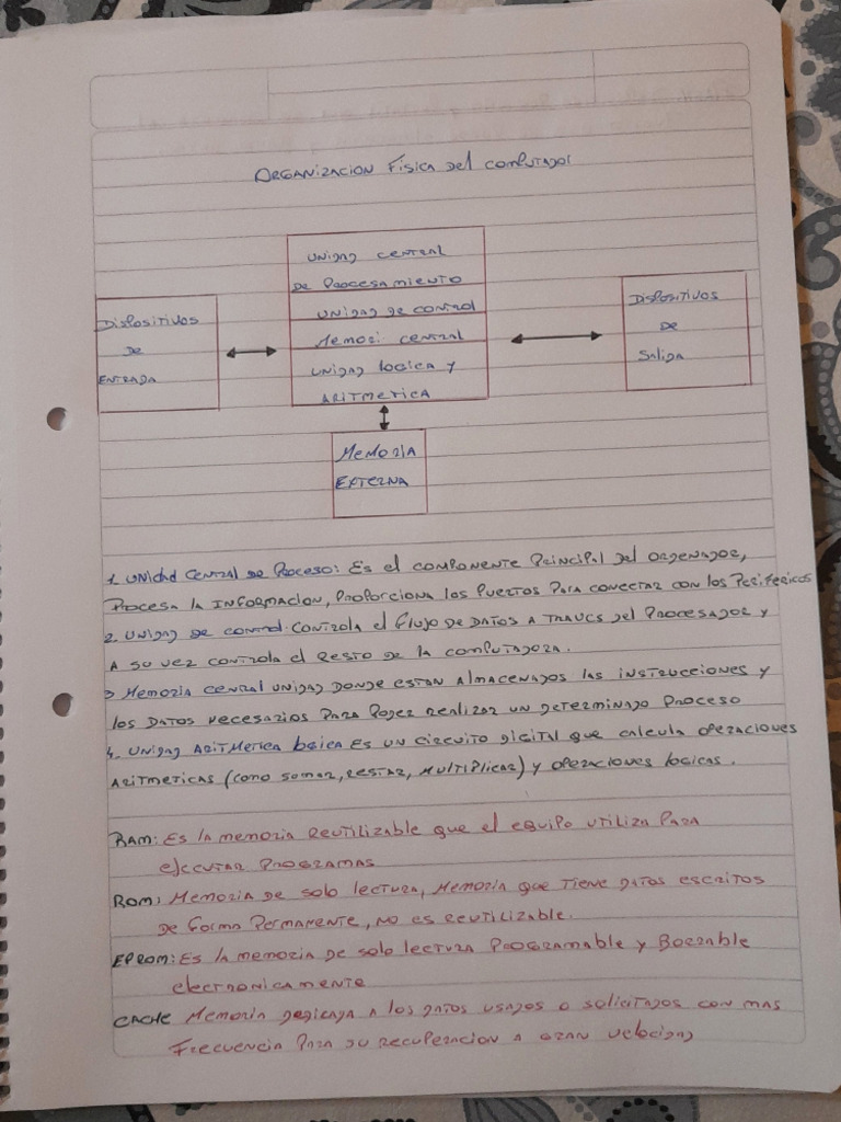 Inform Á Tica | PDF