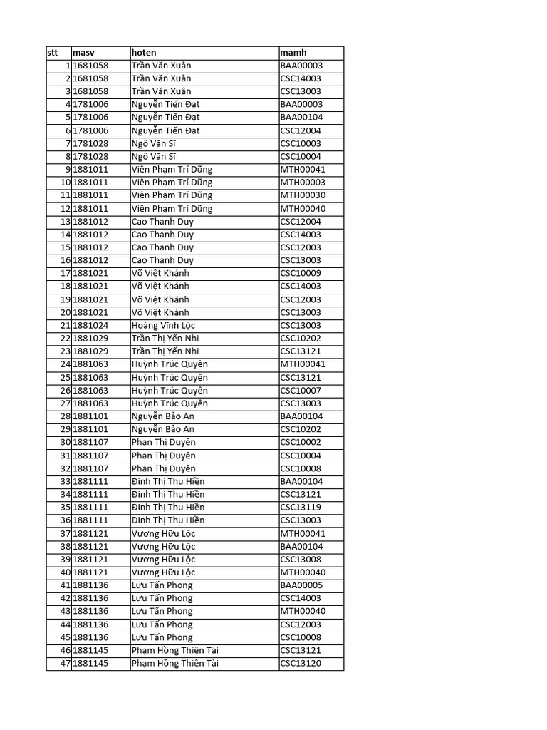 LichThi ChiTiet - CK HK1 - 23 24 DTTX | PDF