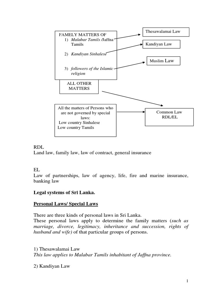 Session 02_Legal Systems Courts in Sri Lanka | PDF | Jurisdiction | Appeal