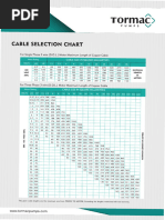 3-Phase Motor Cable Size Chart | PDF | Force | Electronic Engineering