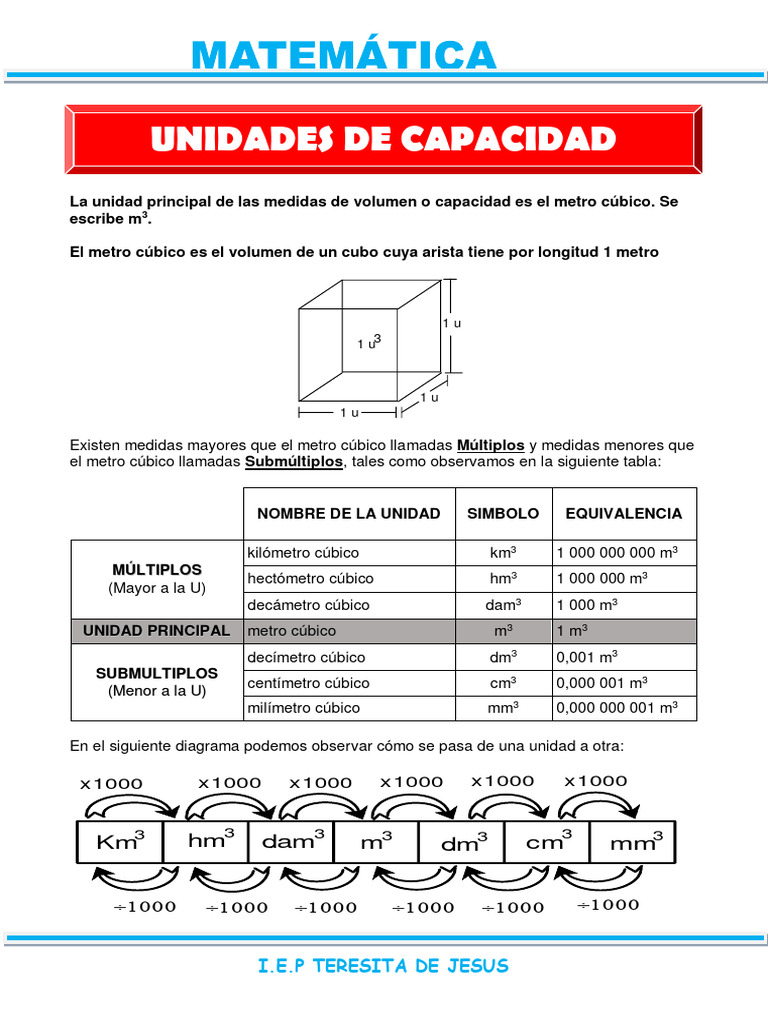 Unidad de Volumen: Metro Cúbico | PDF | Volumen | Sistema Internacional ...