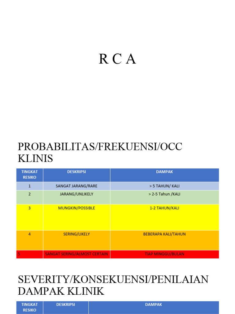RCA TABLE | PDF