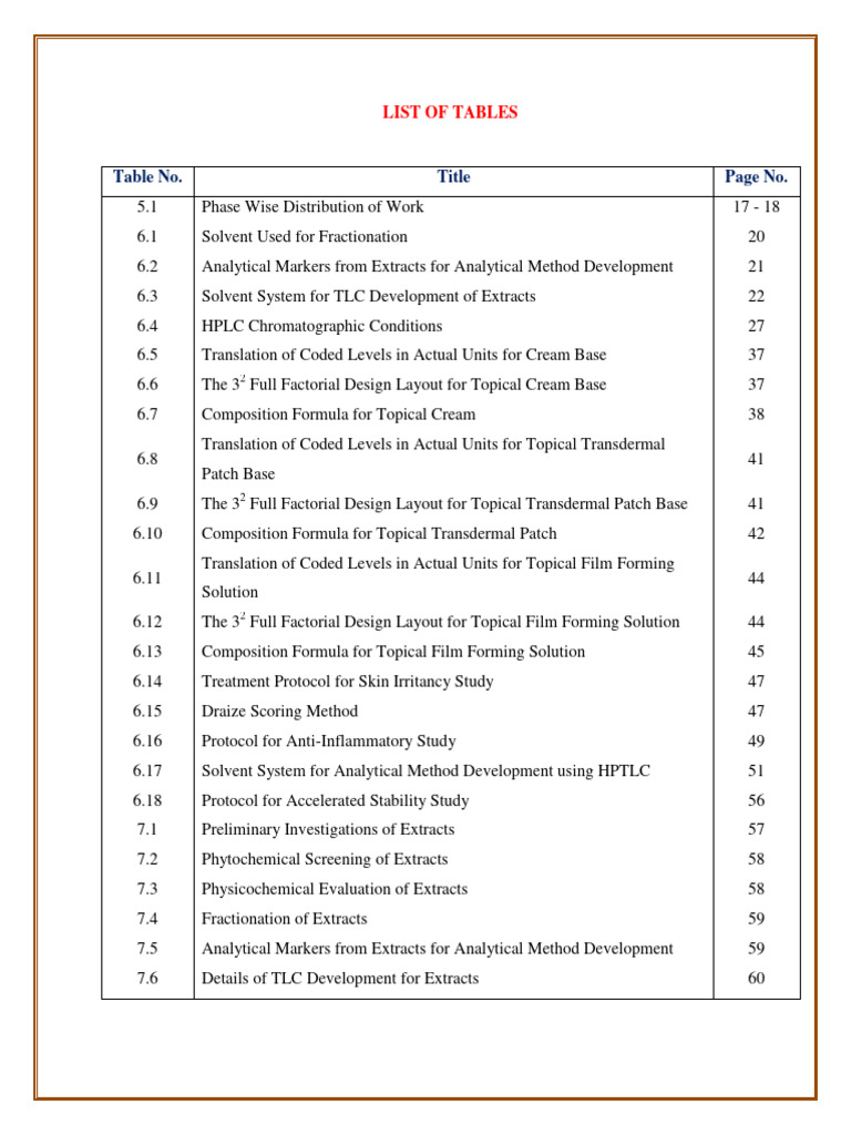 02 Preliminary Pages | PDF | Topical Medication | High Performance Liquid Chromatography