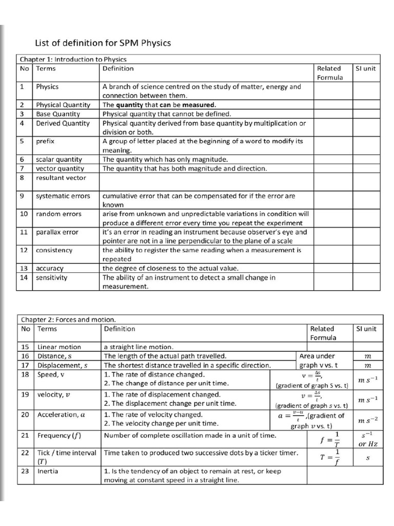 Physics Definitions | PDF